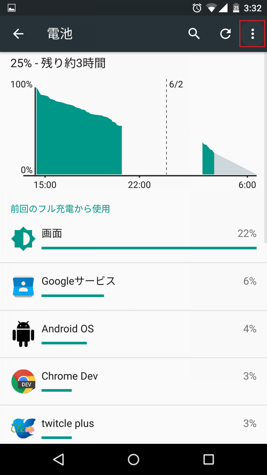 Android 6.0/7.0のバッテリー長持ち機能「Dozeモード」の使い方。Dozeモードはデフォルトで有効化されており無効化したいアプリを無視リストに追加していく方式。 - アンドロイドラバー