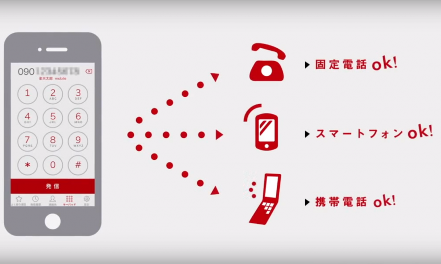 mineo(マイネオ)「10分かけ放題サービス」「通話定額30/60」の特徴と注意点まとめ - アンドロイドラバー